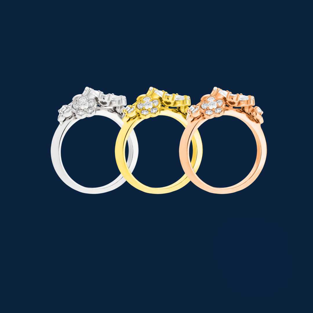 Sizing Guide | Jewel Connoisseur
